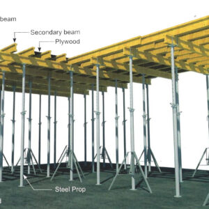 FLEX SYSTEM FORM WORK – welltechscaffolding